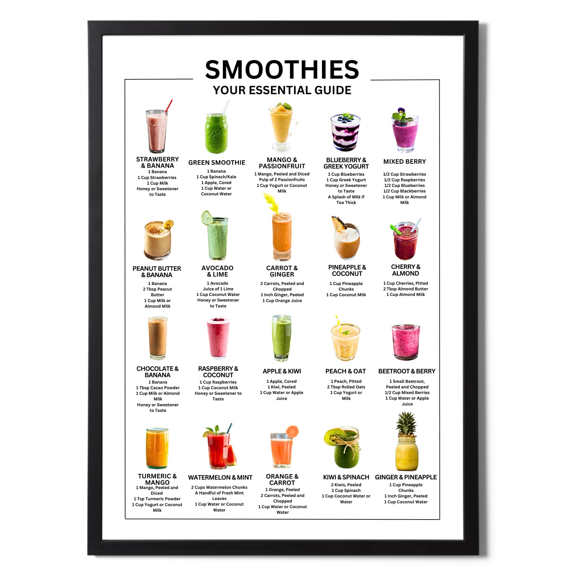 Smoothies Your Essential Guide Poster - Top 20 Smoothie Recipes with Pictures - Kitchen Wall Art ...
