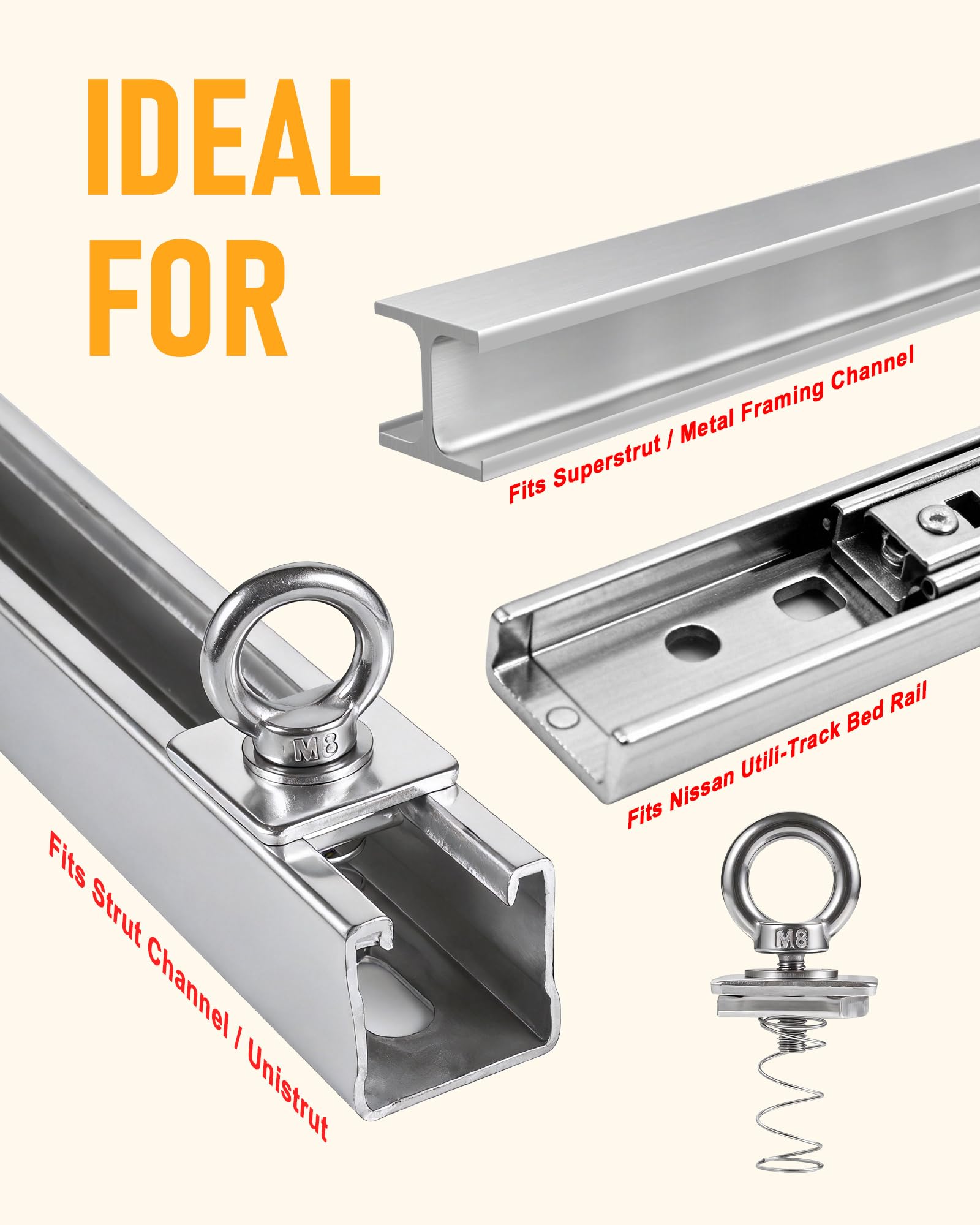 Snapklik.com : Strut Channel Nut And Eye Bolt Set - Heavy Duty ...
