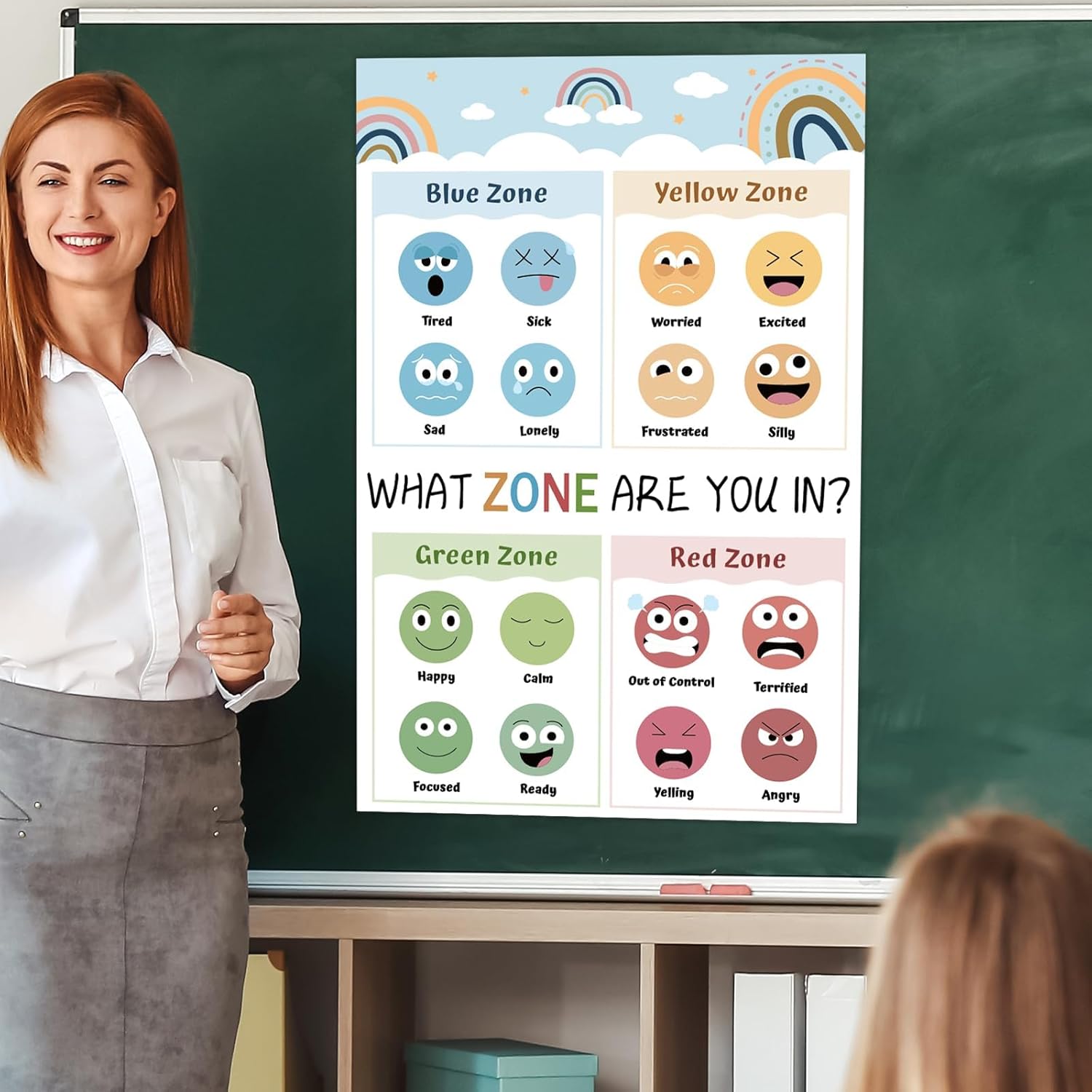 Feelings Chart for Kids Boho Calm Down Corner Zones of Regulation ...