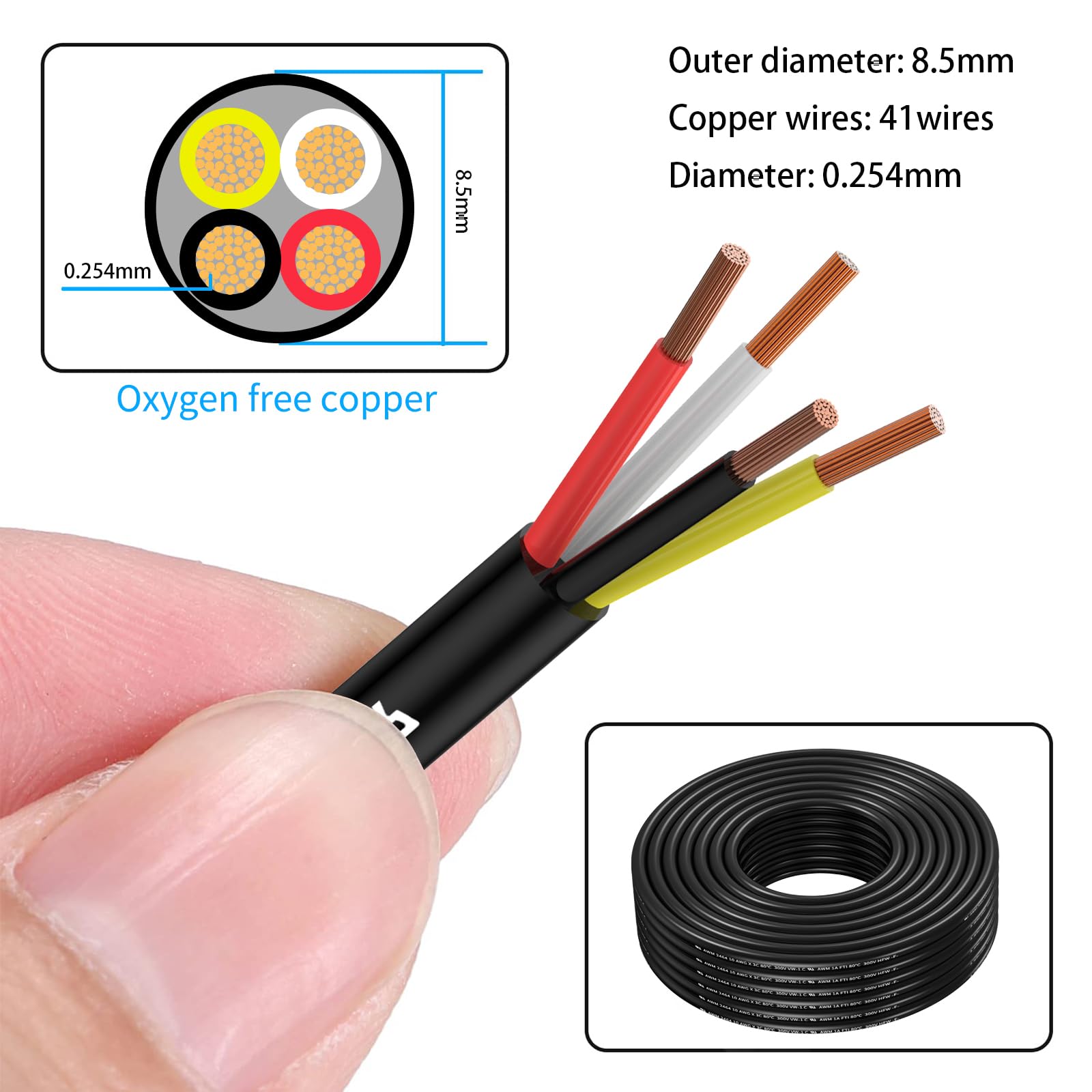 Snapklik.com : 14 Gauge 4 Conductor Electrical Wire Oxygen-Free Copper ...