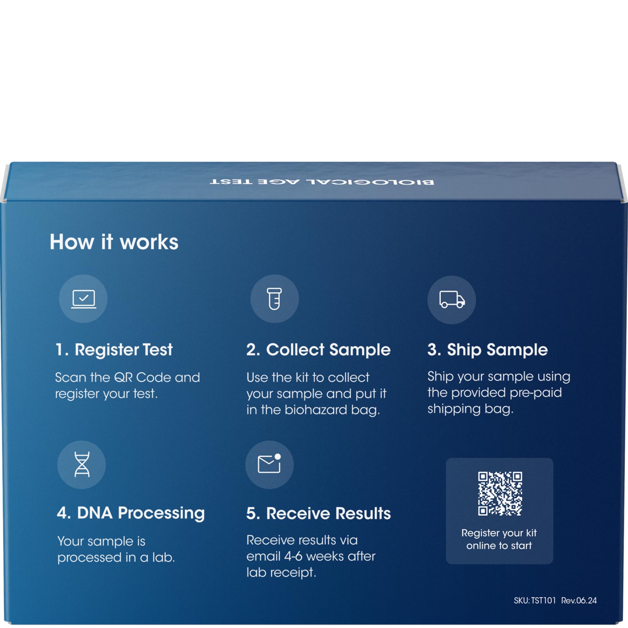 Telomeres Test Kit Telomere & Biological Age Testing Harley Street,