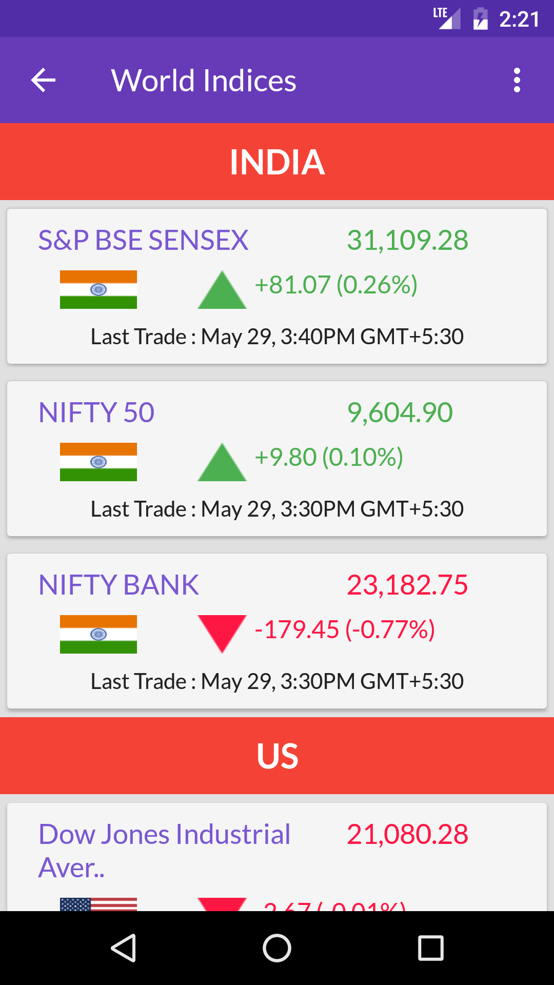 NSE BSE Indian Stock Quotes - App on Amazon Appstore