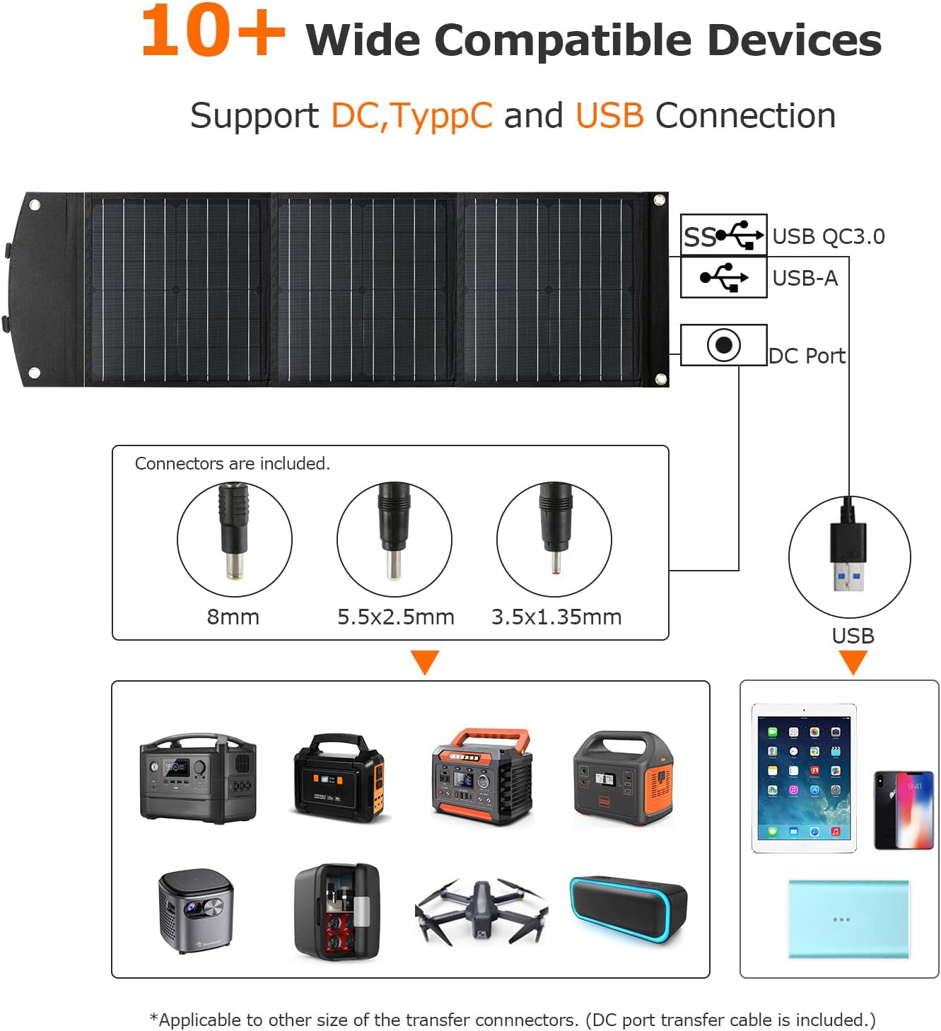Portable 60W 18V Solar Panel, Solar Panel for Philippines | Ubuy