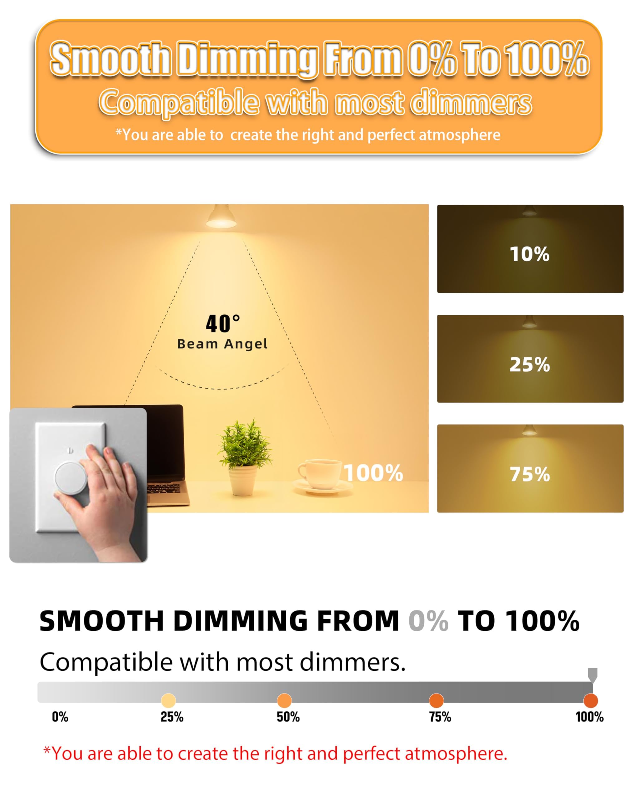 Snapklik.com : 5.5W Dimmable GU10 LED Light Bulbs, 2700K Soft White ...