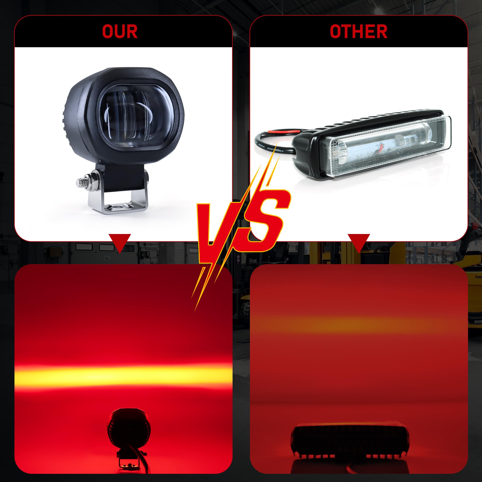 Snapklik.com : eTzone LED Forklift Light 1000LM Red Warehouse ...