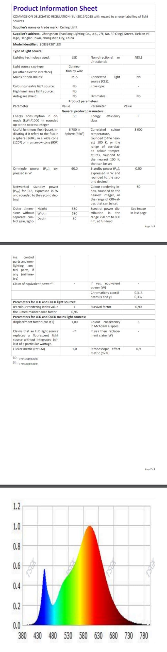 LEDBRITE LED 5ft Batten Light Ceiling Light Fitting 150Lm/W Tri Colour ...
