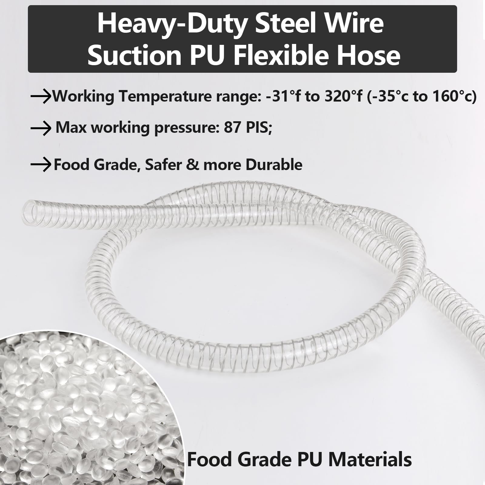 Snapklik.com : Eoiips 3/4"ID X 1"OD Steel Wire Suction PU Polyurethane ...