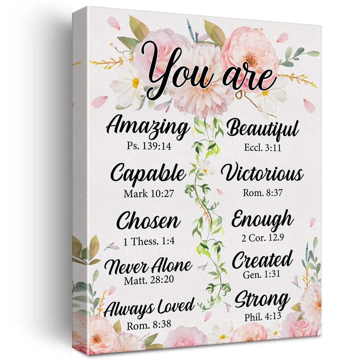 Amazon.com: Christian Gift for Women Her Inspirational Bible Verse Wall ...