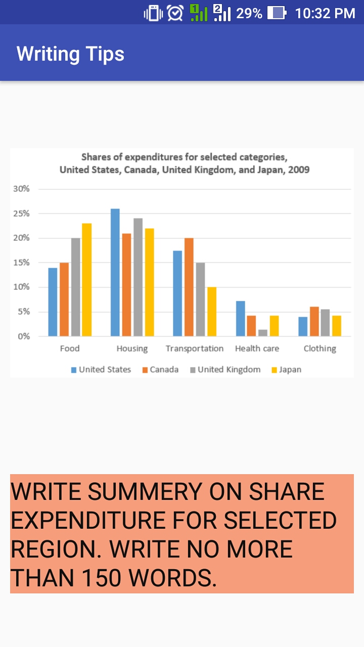 IELTS Writing - App on Amazon Appstore