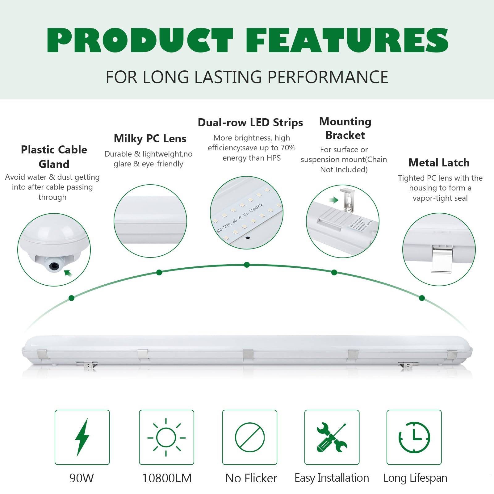 Snapklik.com : 8FT LED Vapor Tight Light Fixture, 90W, 10800LM, IP65 ...