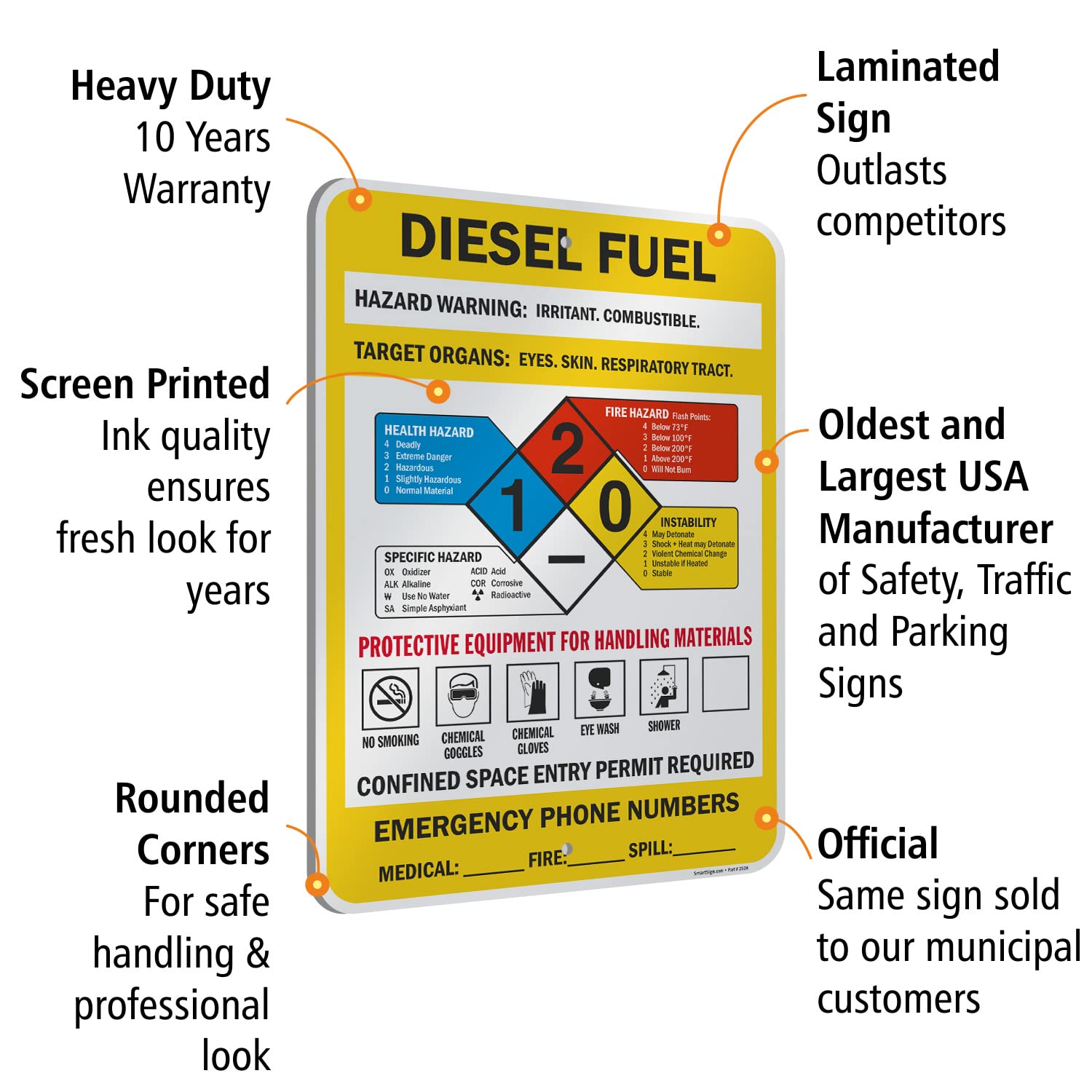 Snapklik.com : SmartSign Diesel Fuel GHS Sign