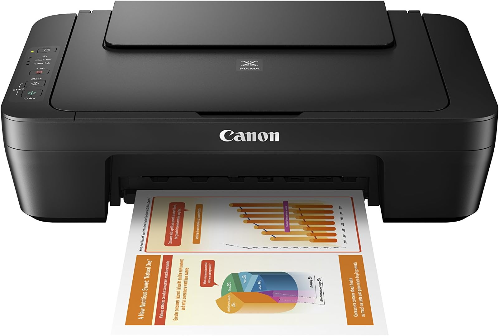 Canon PIXMA MG2525 Photo All-in-One Inkjet Printer with Scanner and ...