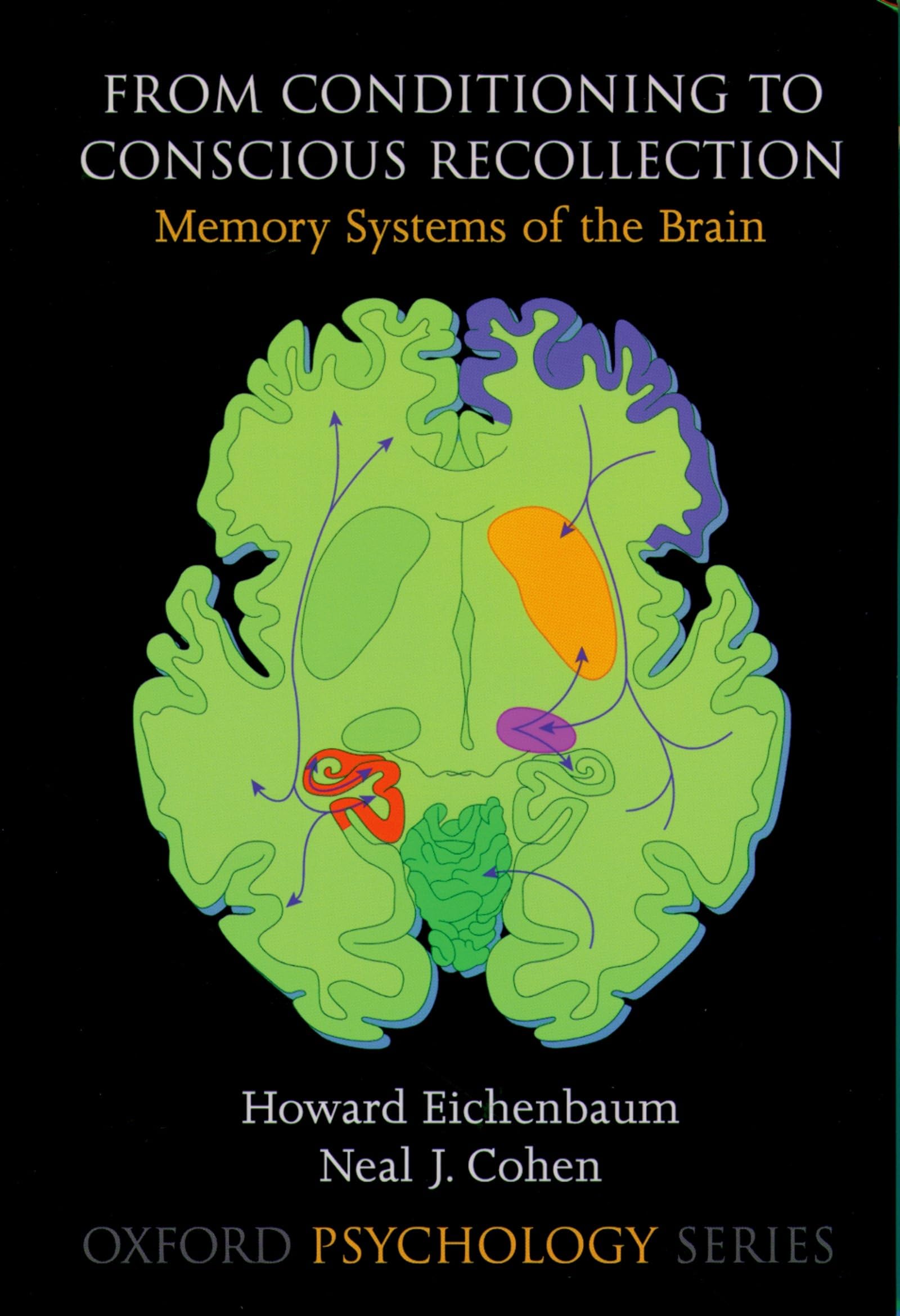 From Conditioning to Conscious Recollection: Memory Systems of the ...