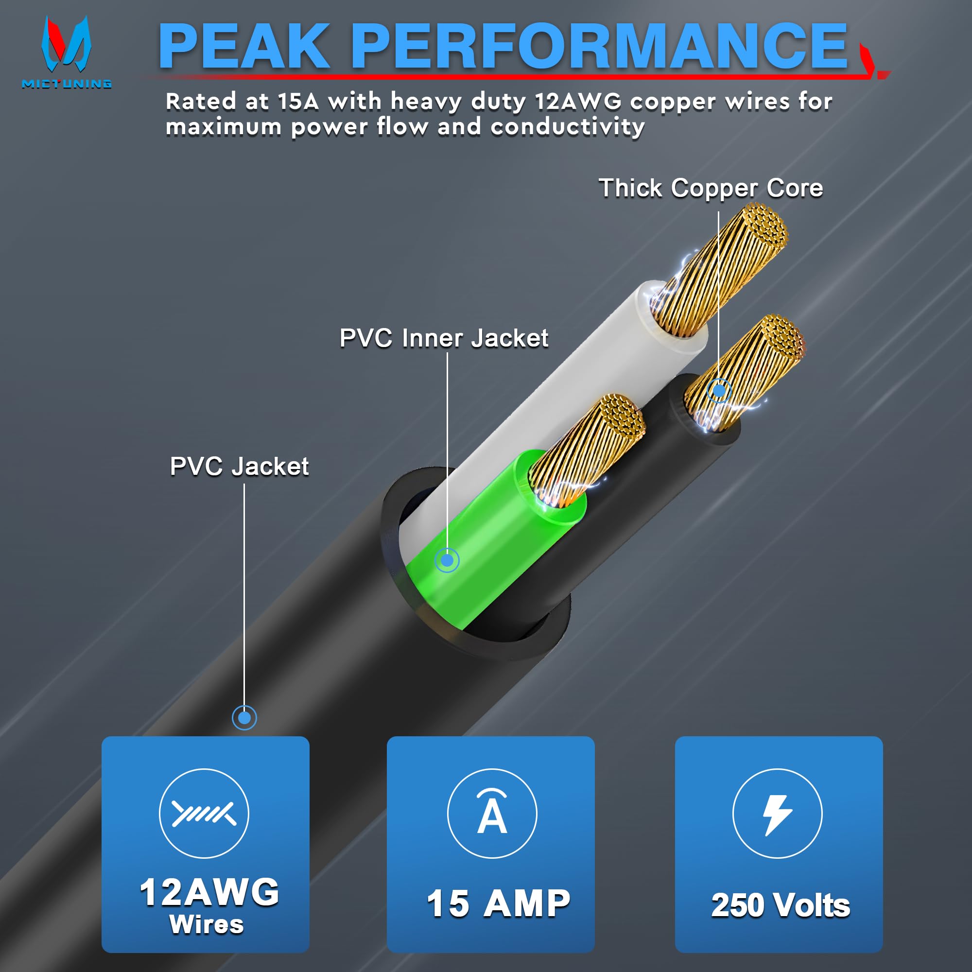 Snapklik.com : MICTUNING AC Port Plug