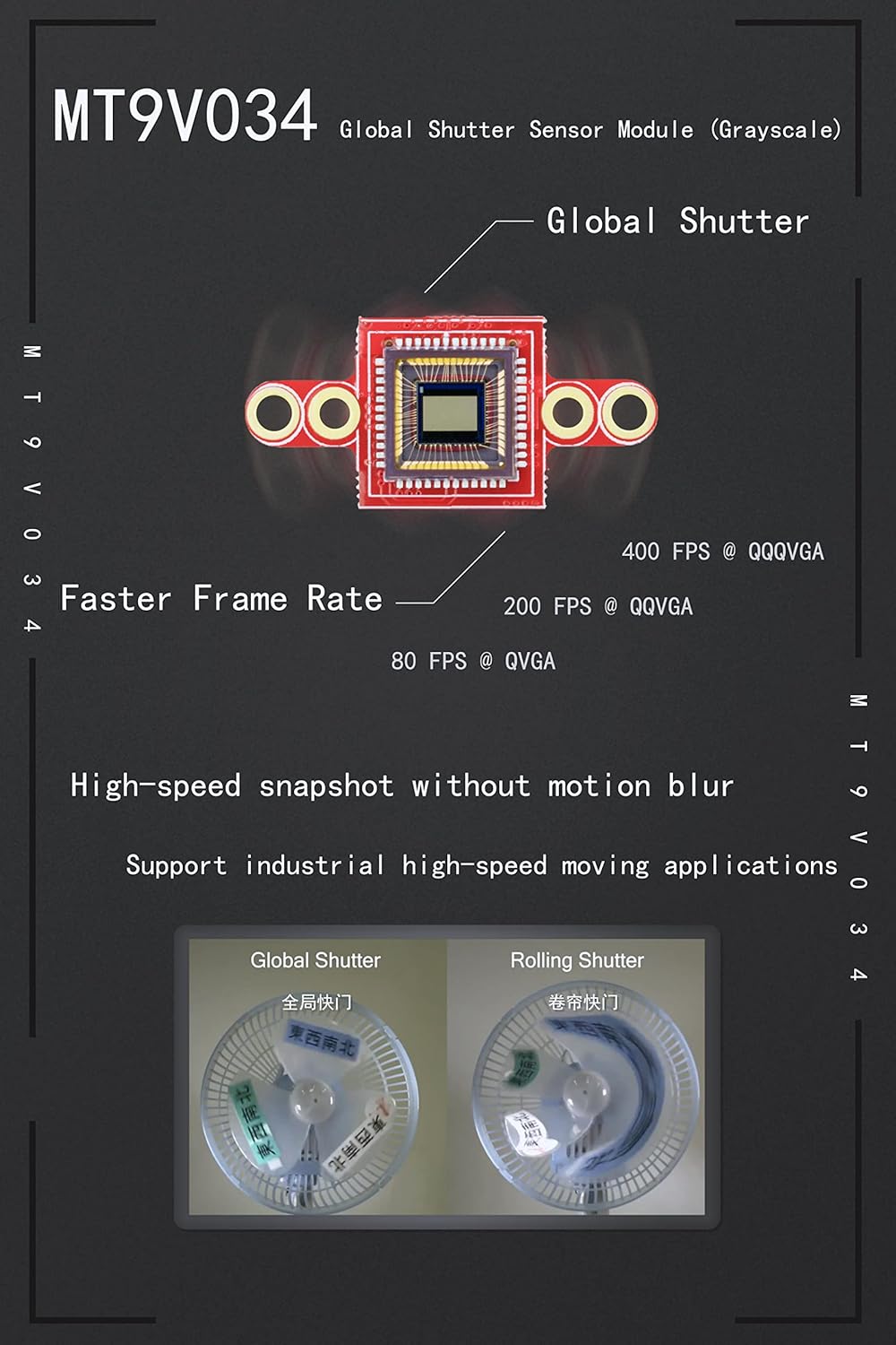 OpenMV Cam H7 Plus Genuine, SingTown, 5MP High Definition Image ...