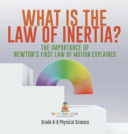 What is the Law of Inertia? The Importance of Newton's First Law of ...
