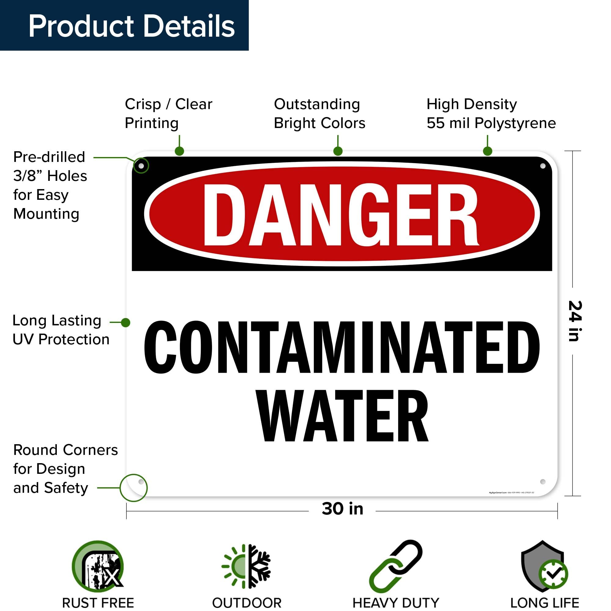 Bad Water Sign ESS Topic 4.2: Access To Fresh Water AMAZING WORLD OF