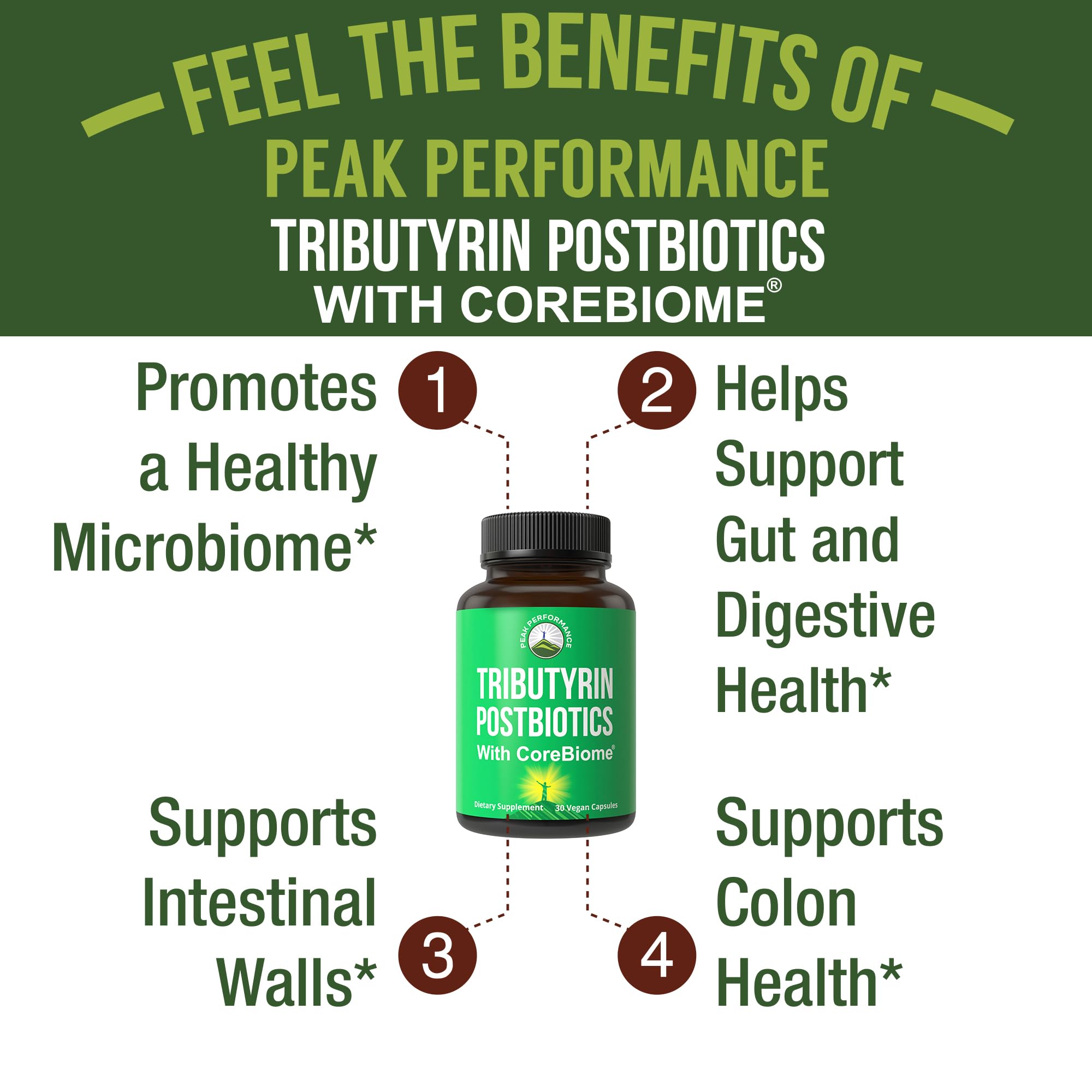 Snapklik.com : CoreBiome Tributyrin Postbiotic Supplement Clinically ...