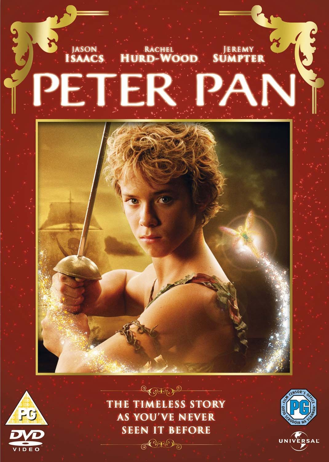 El Actor De Peter Pan, Jeremy Sumpter Muchos No Lo Saben, Pero Los