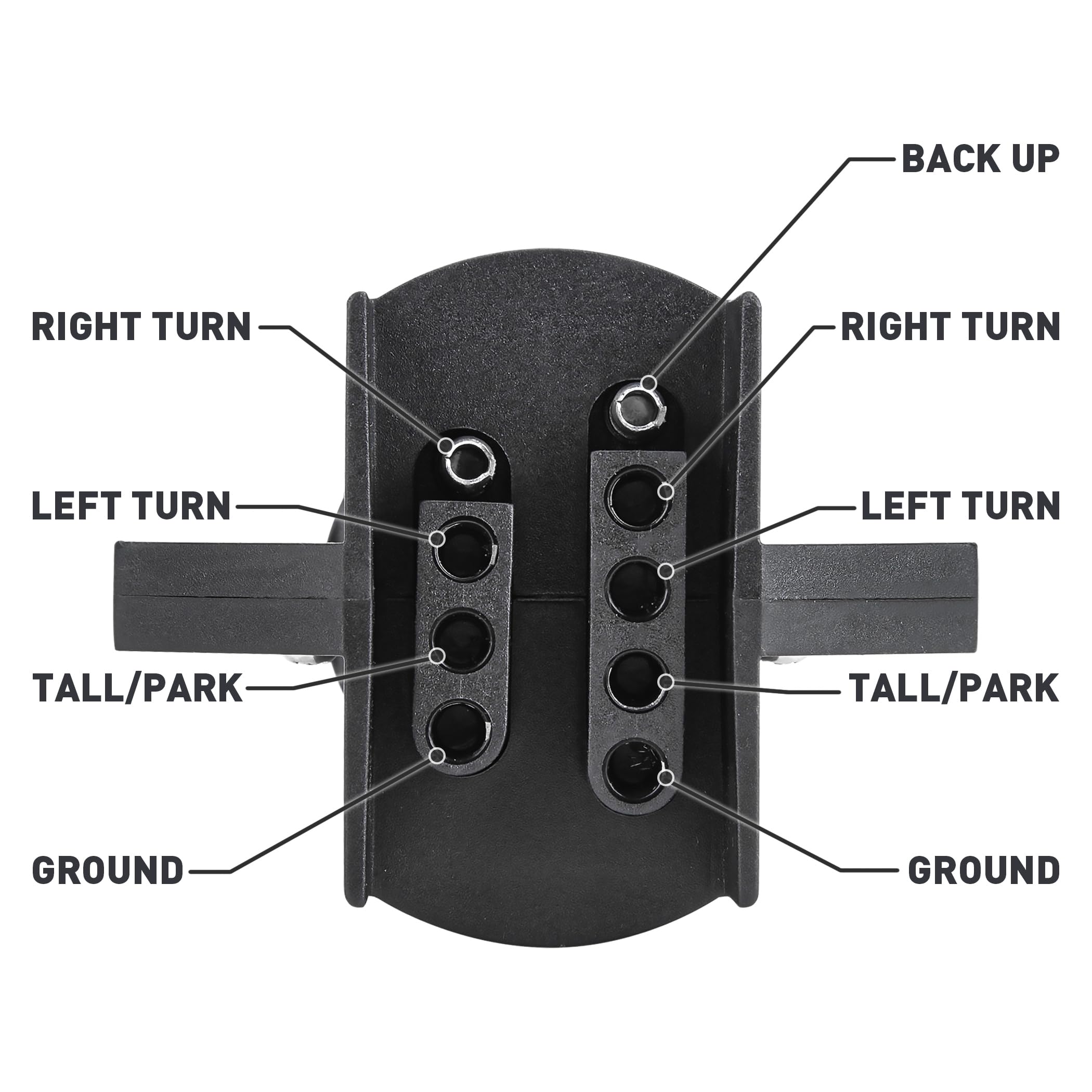 Snapklik.com : 2-in-1 Flat Blade Trailer Adapter - 7 Pin To 4 And 5 ...