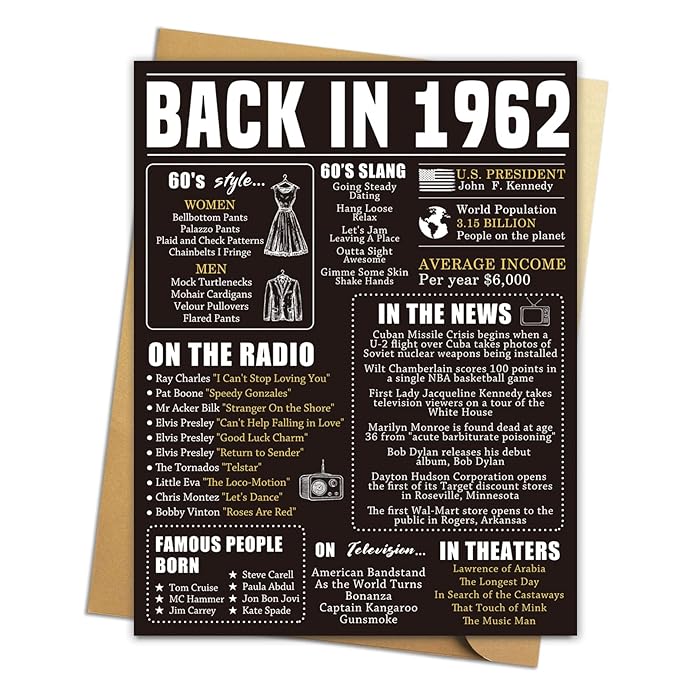 Buy Back in 1962, Jumbo 60th Birthday Card, 60 Years Anniversary Card ...