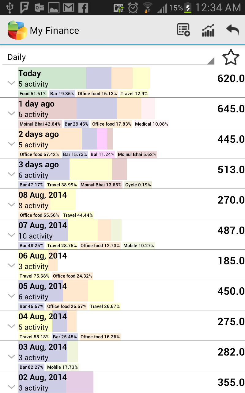 My Finance - App on Amazon Appstore