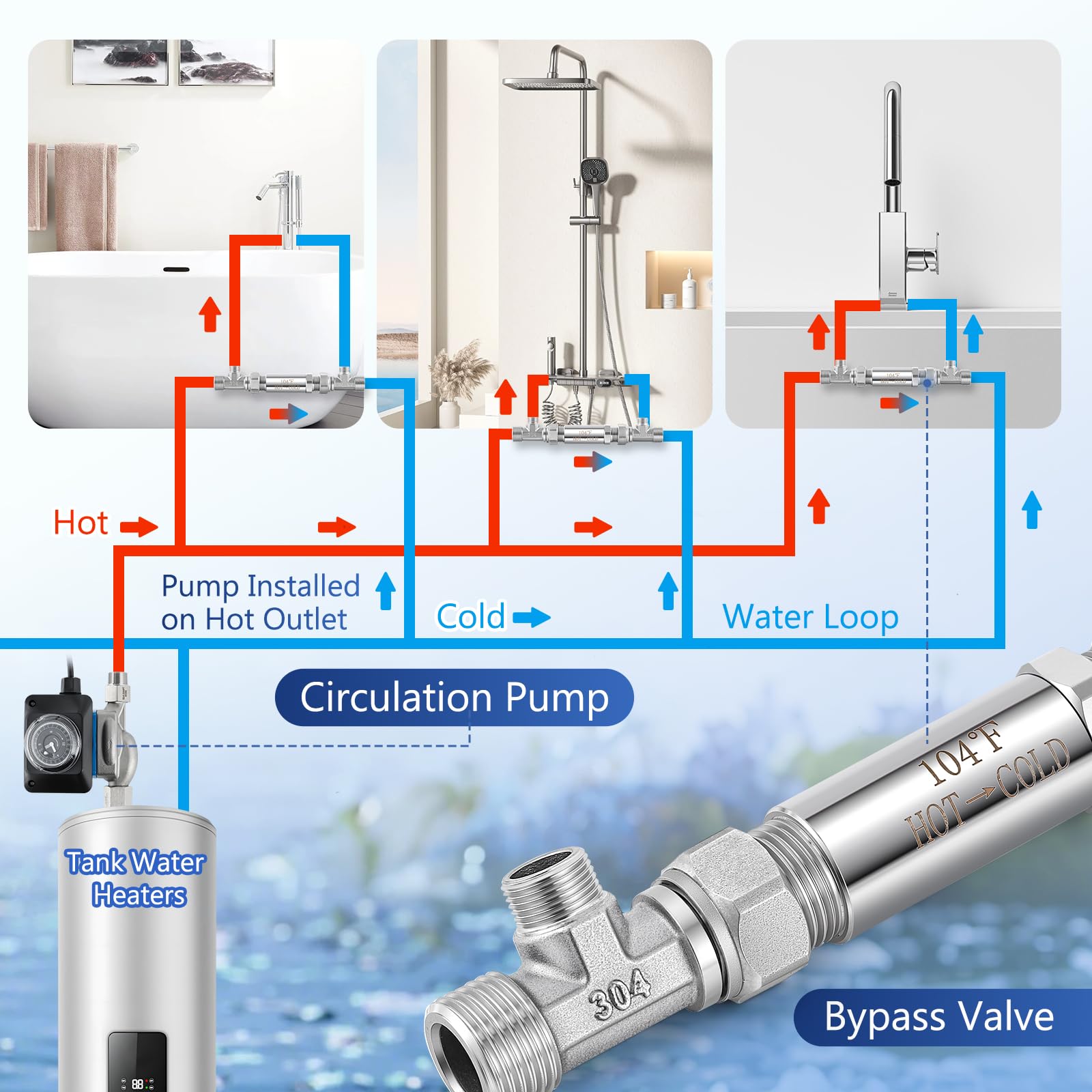 Snapklik.com : Crispaire 304 Stainless Steel Bypass Valve For Instant ...