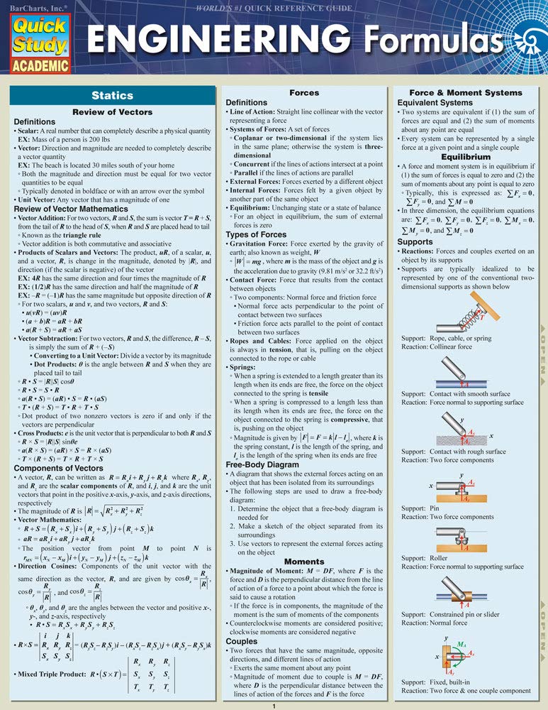 Engineering Formulas: QuickStudy Laminated Reference Guide (Quick Study ...