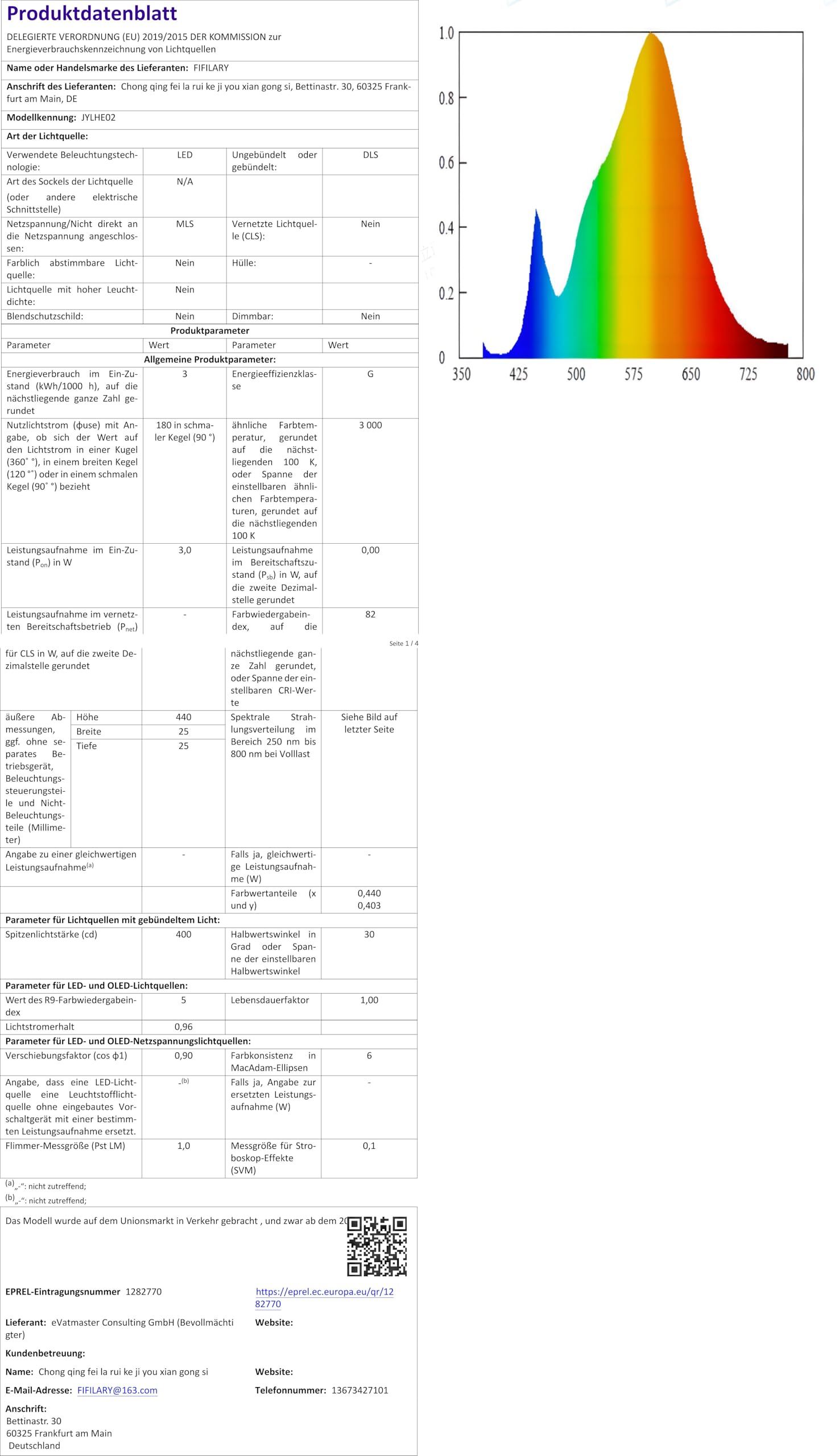 kalb Material für Möbel LED Bettleuchte Leseleuchte Aufbauleuchte ...