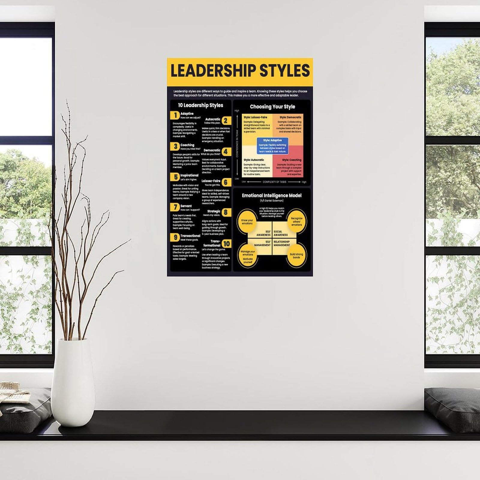 Leadership Posters