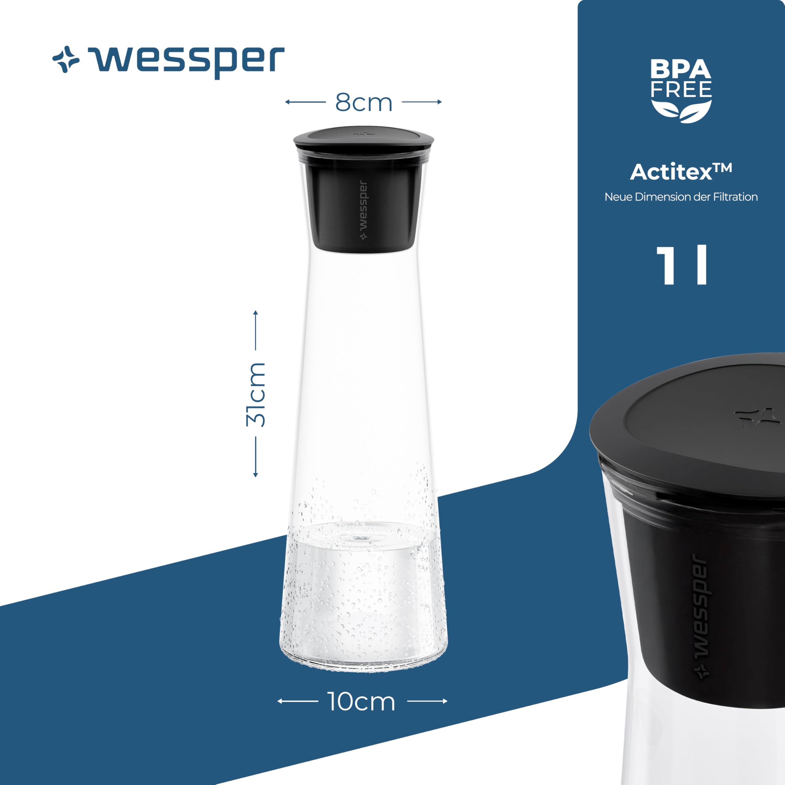 Canva Pro Jarra Brita Pack De 12 Filtros De Agua Wessper - Compatibles ...