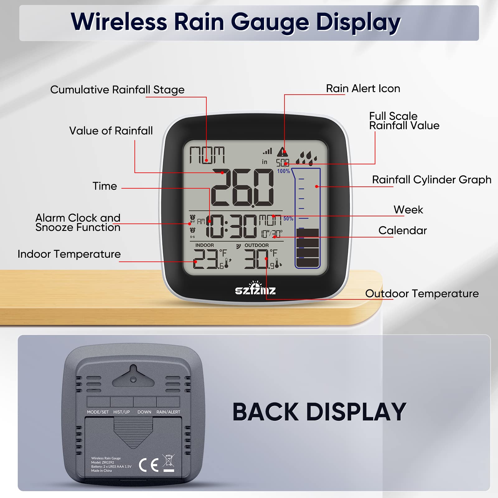 Springfield Digital Rain Gauge Wireless