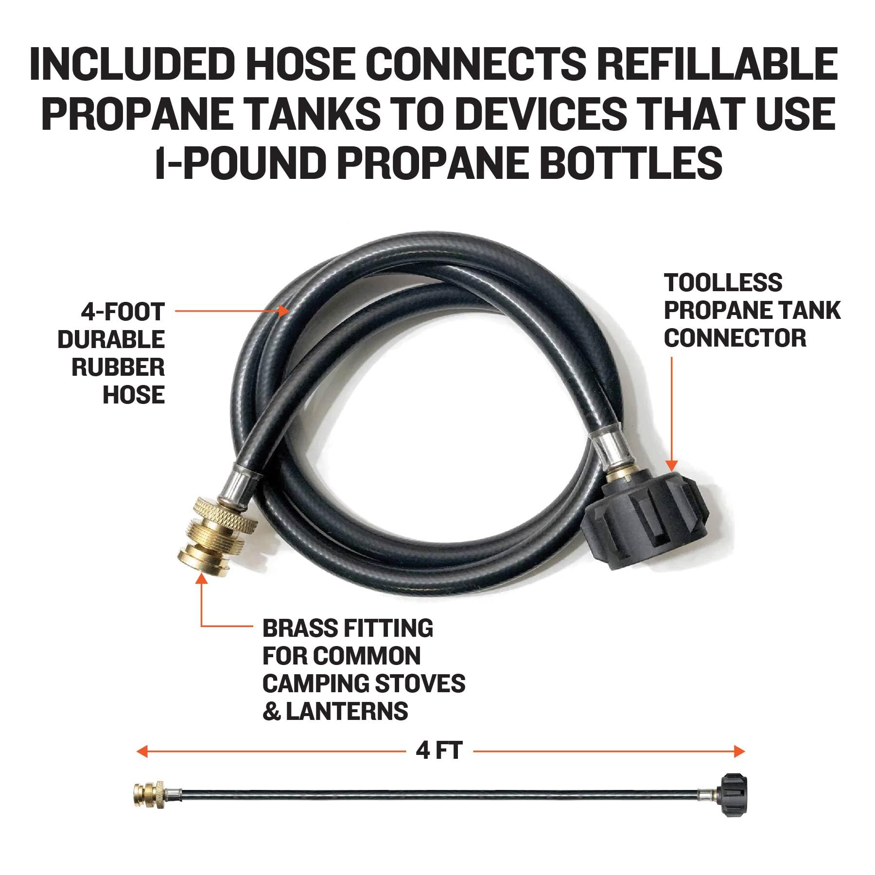 Snapklik.com : Ignik Gas Growler Carry Case For Refillable Propane Tank ...