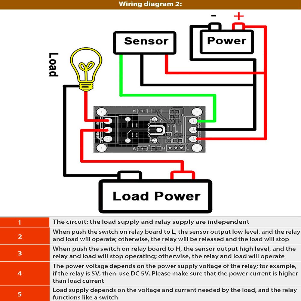 Buy IS ICStation 3V 1 Channel Relay Power Switch Module with ...