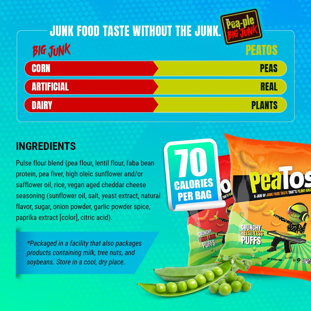 Snapklik.com : PeaTos - The Craveworthy Upgrade To Americas Favorite ...
