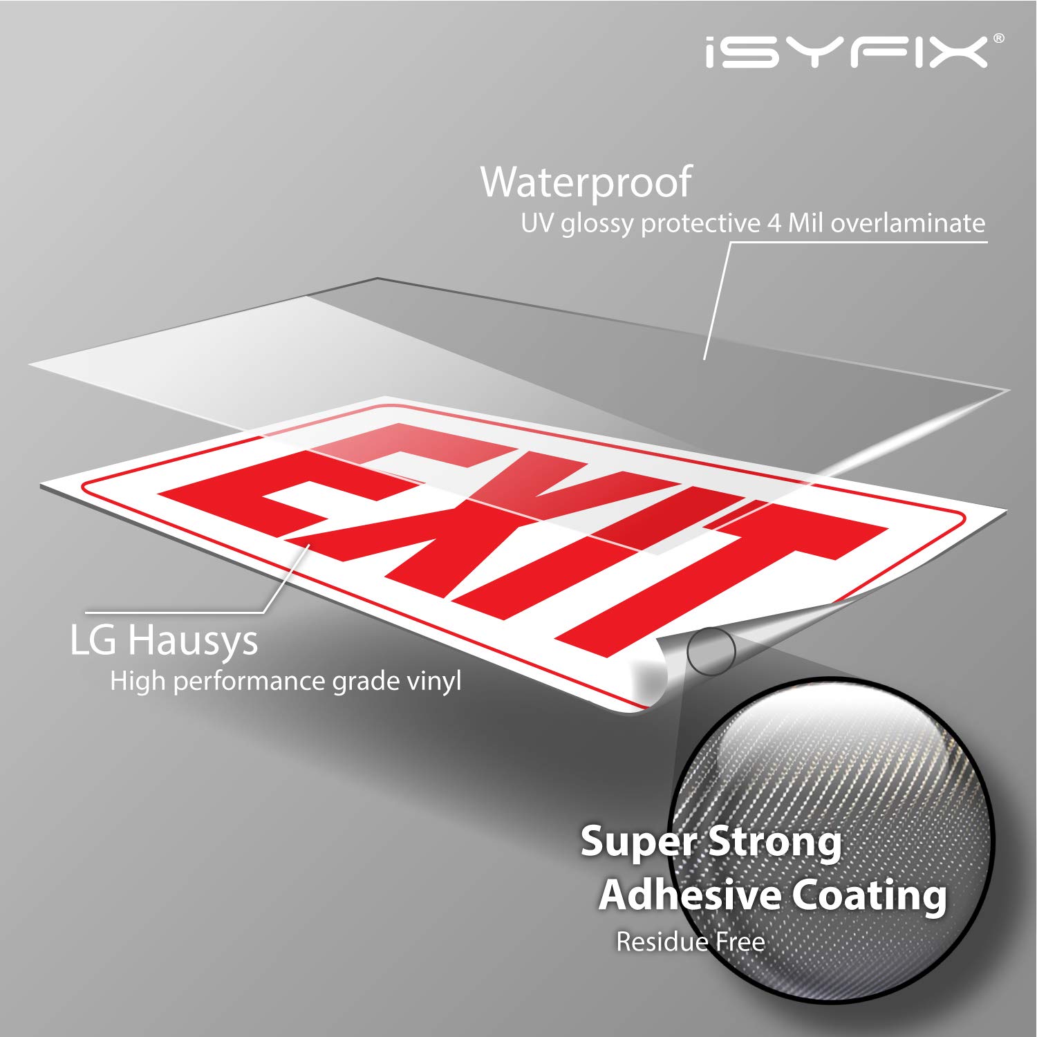 Snapklik.com : iSYFIX Exit Signs Stickers 2 Pack 10x7 Inch Premium Self ...