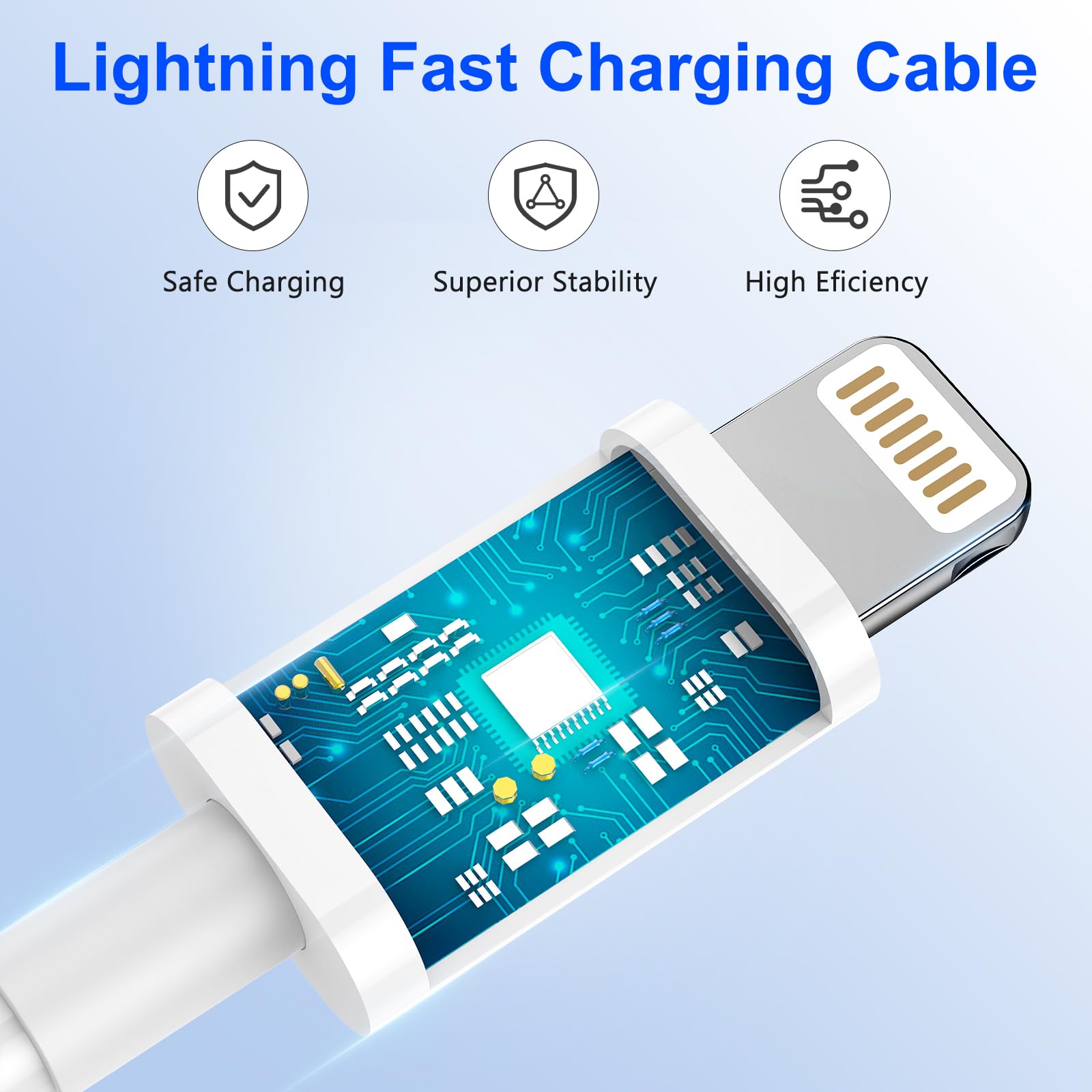 Snapklik.com : HALIHALL MFI Certified iPhone Charger Block USB C Fast ...