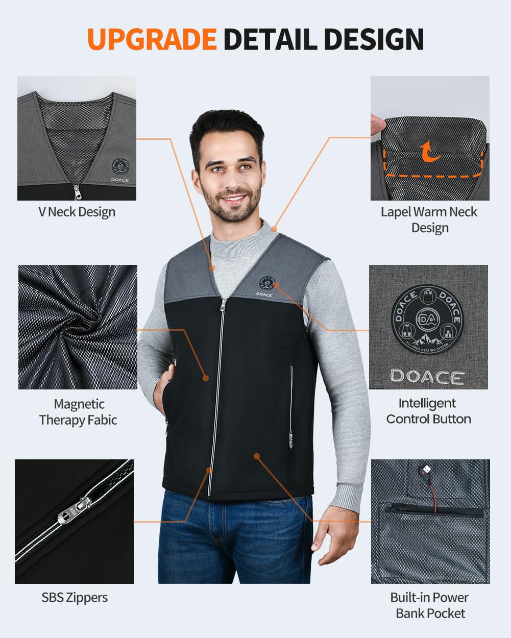 Snapklik.com : DOACE Heated Vest For Men And Women