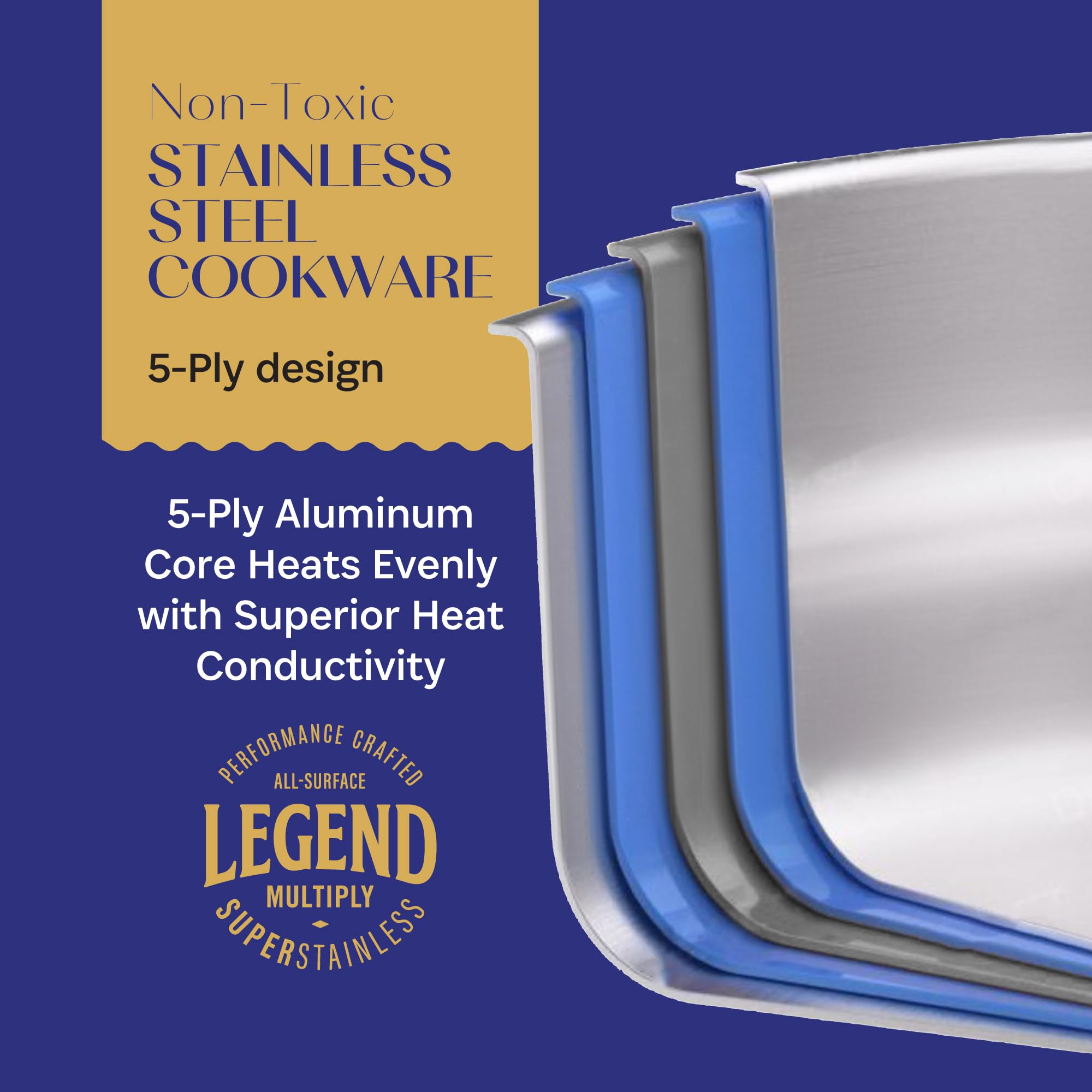 Snapklik.com : Legend 5 Ply 14 Pc All Stainless Steel Heavy Pots & Pans ...