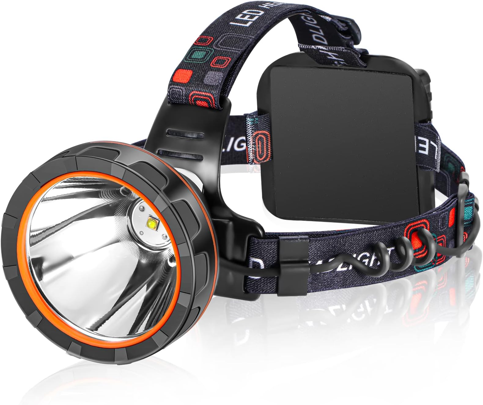 Amazon.com: Hunting friends Superbright Headlight Rechargeable ...