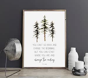 Amazon.com: Cs Lewis Quote, Inspirational Wall Art, Motivational Poster ...