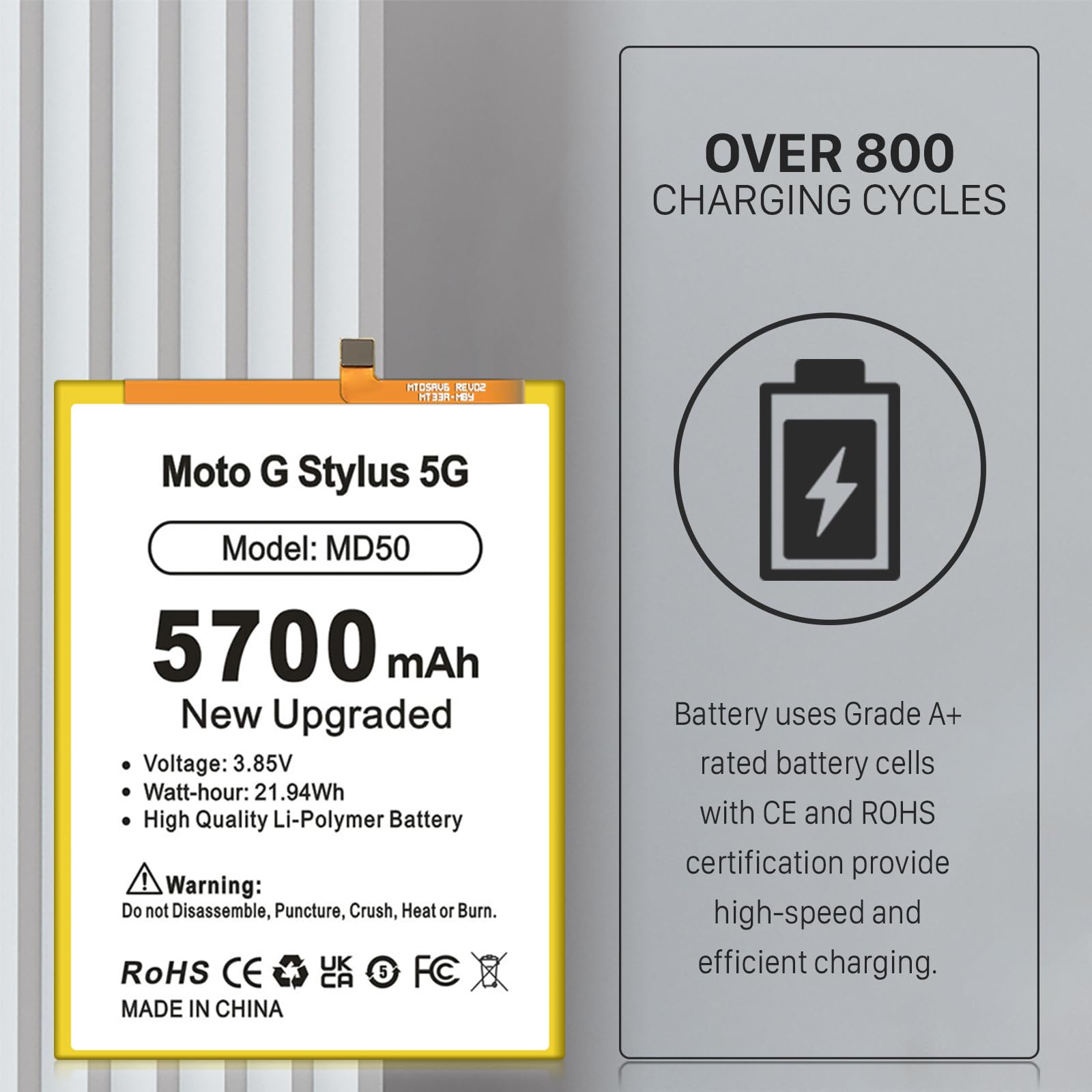 Snapklik.com : Moto G Stylus 5G Battery, 2025 Upgraded 5700mAh MD50 ...