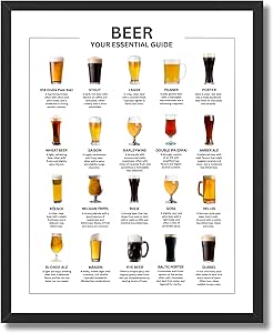 Amazon.com: Novosta Beer Your Essential Guide 8x10 Inch Poster - 20 Unique Beer Illustrations ...