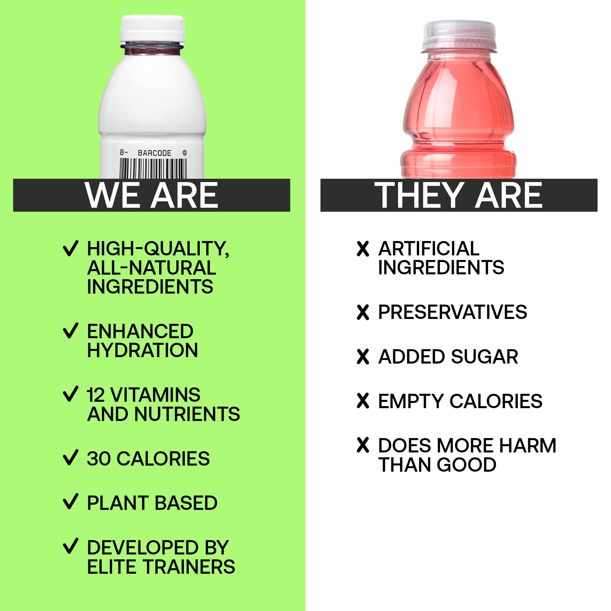 Vitamin Water Barcode