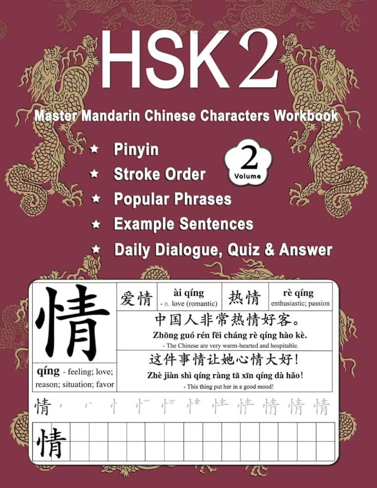 Mandarin Pinyin Characters Learn Chinese Pinyin Characters – Learn