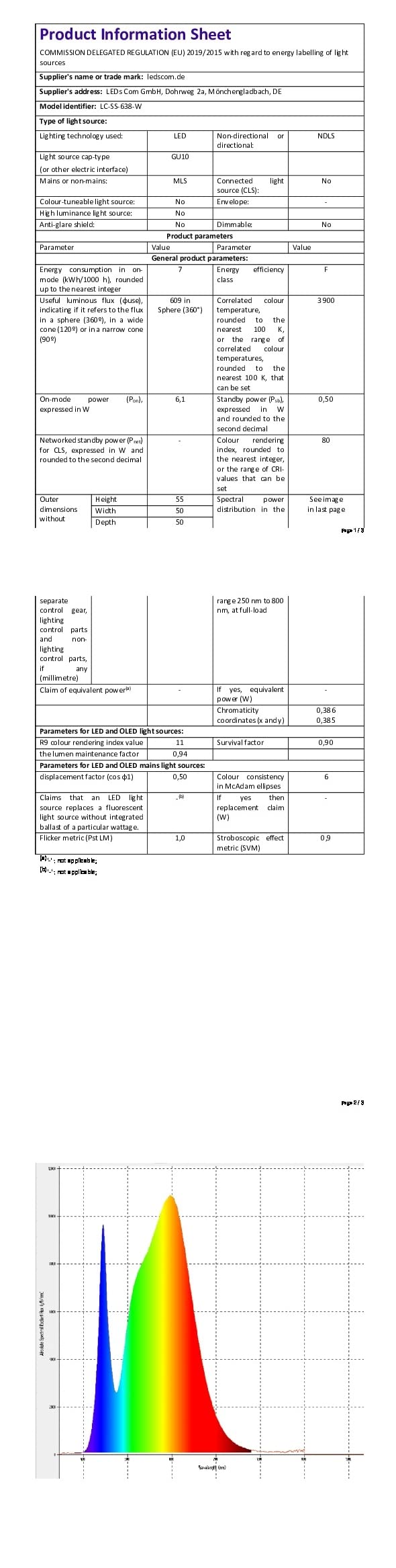 ledscom.de Wall spot WAIKA with Switch White matt + GU10 LED lamp 3 ...