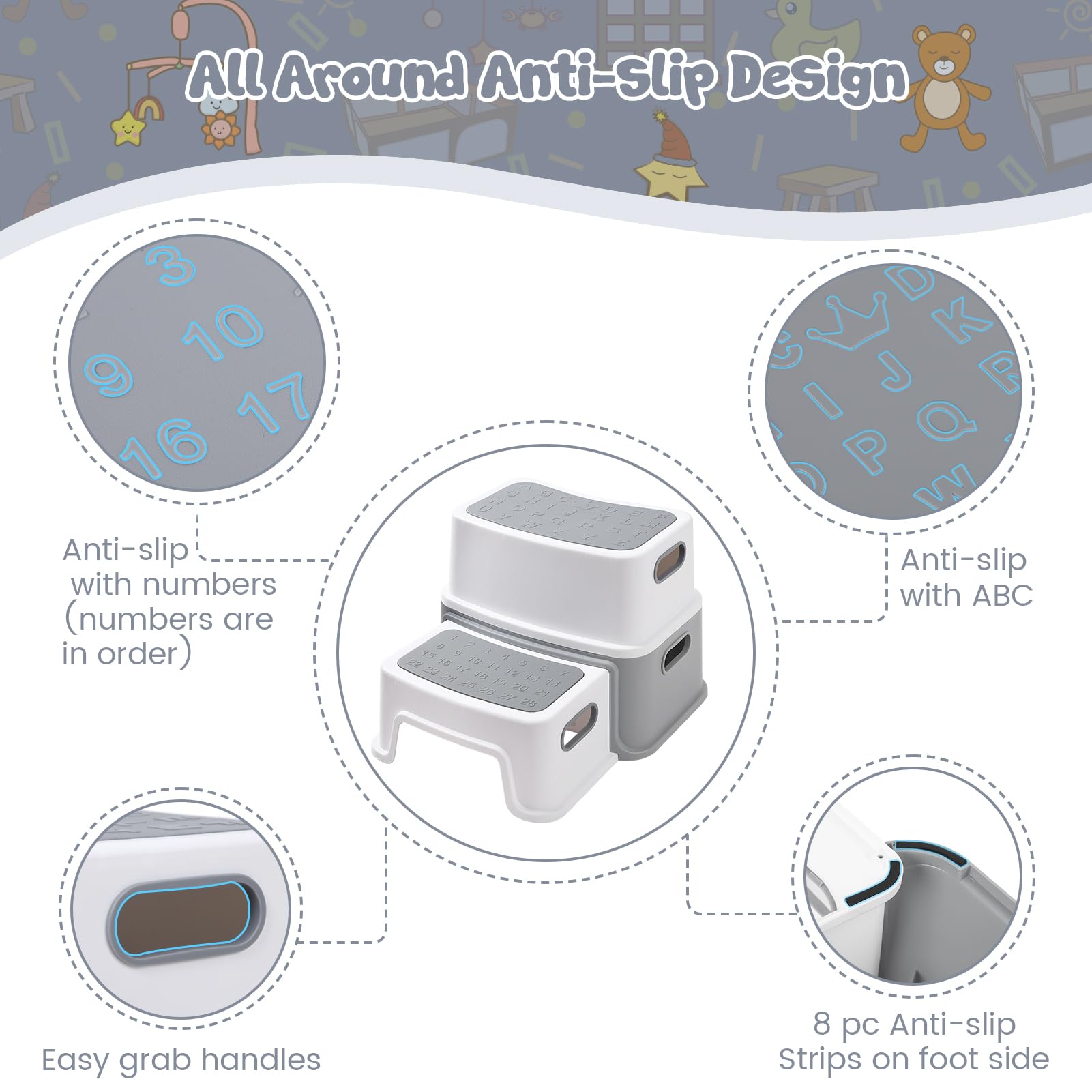 Snapklik.com : Ronipic 2 Step Stools For Kids, Toddler Step Stool For ...