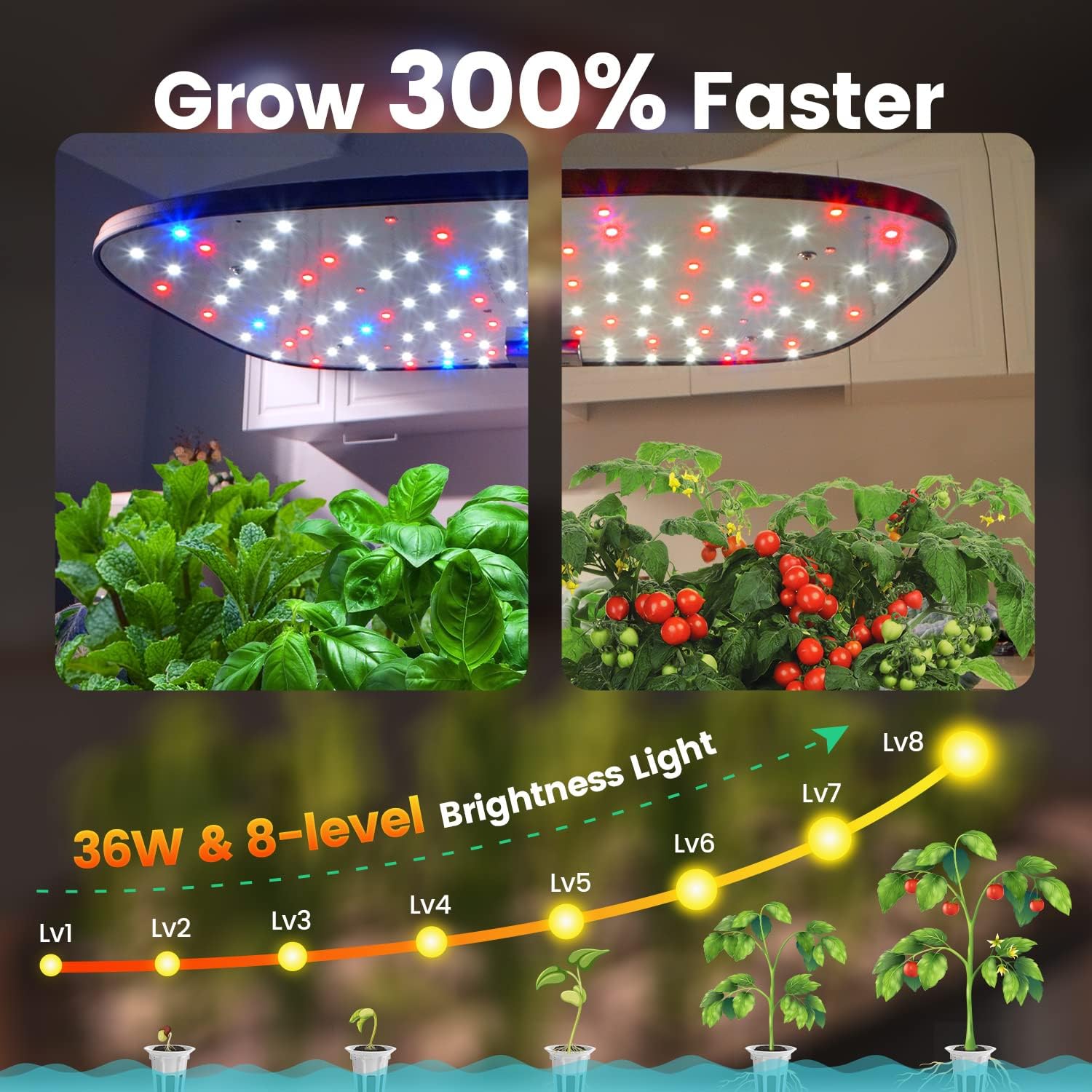 21 Pods Smart Garden 4-in-1 Automated Hydroponics System LetPot LPH-Max ...