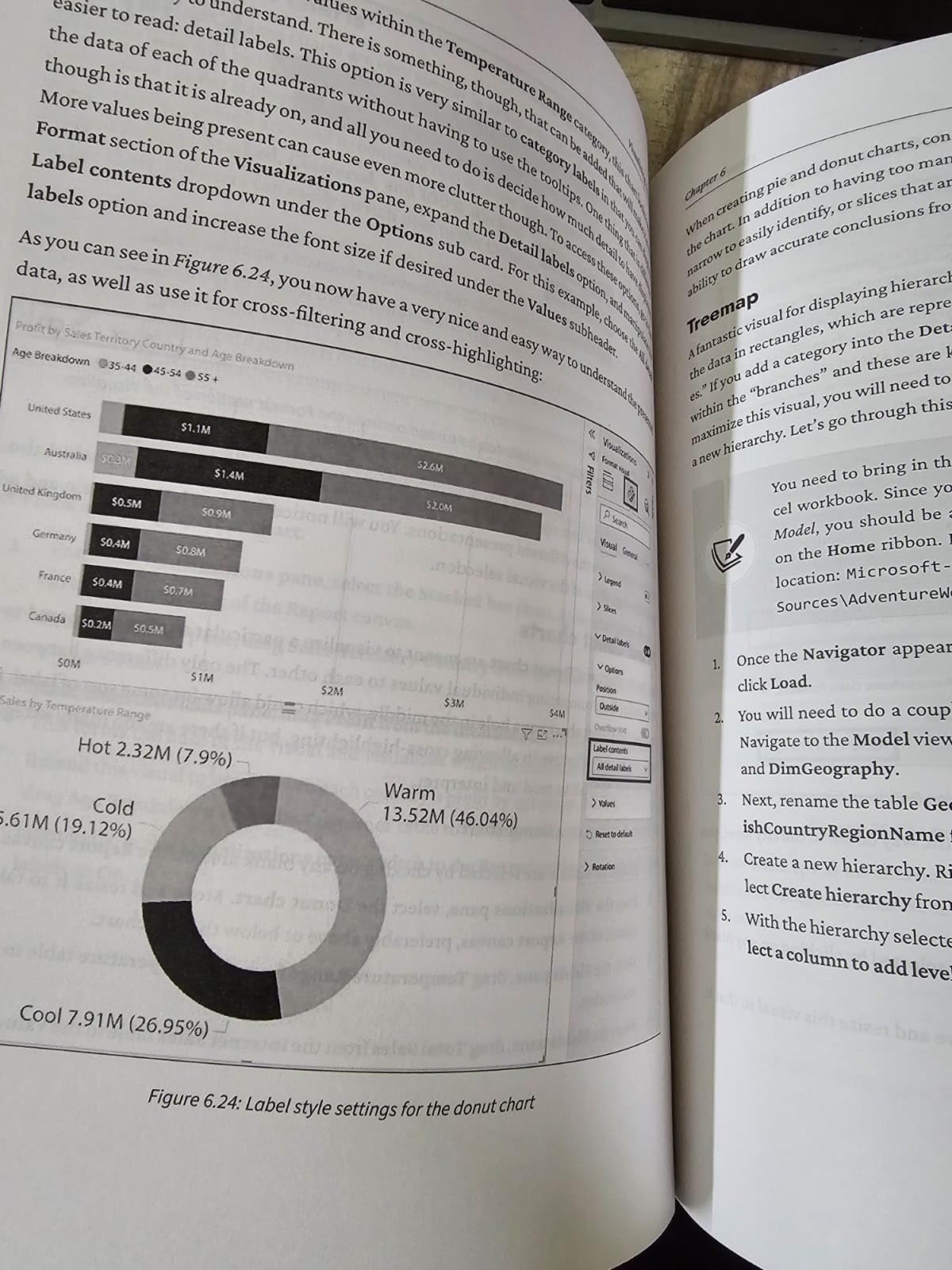Microsoft Power BI Quick Start Guide - Third Edition : Devin Knight ...