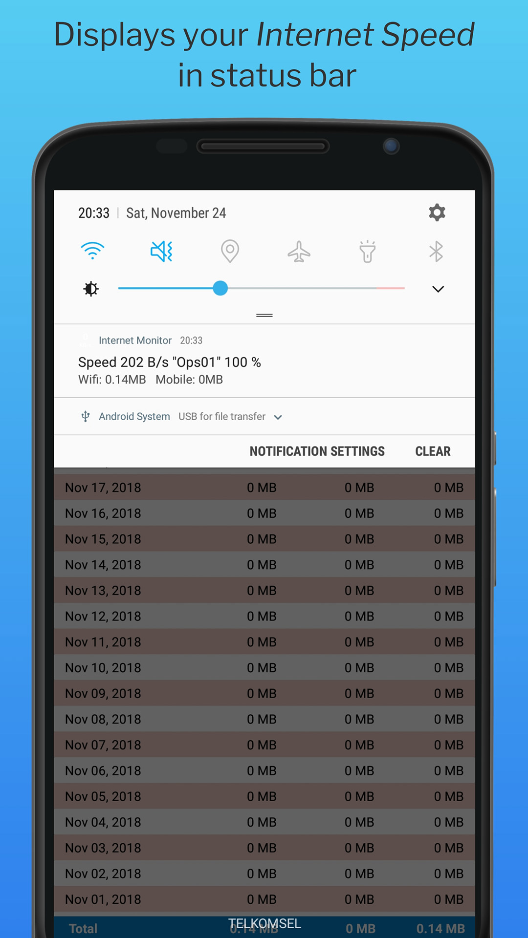 Internet Monitor : Wifi & Mobile Data Monitor - App on Amazon Appstore